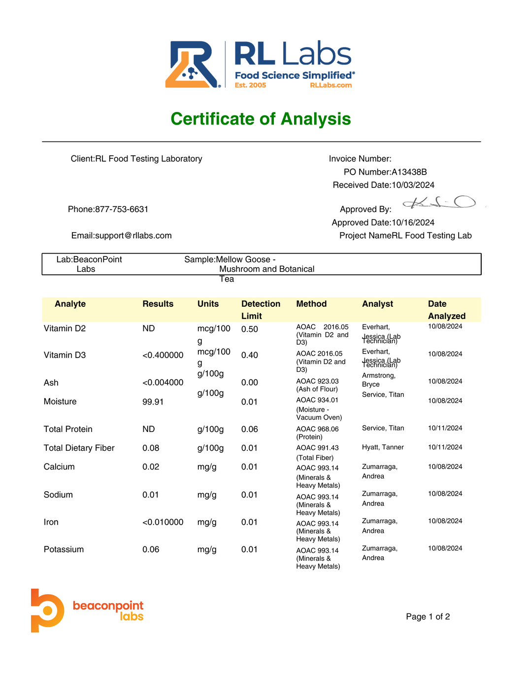 Lab Results – Mellow Goose Iced Tea